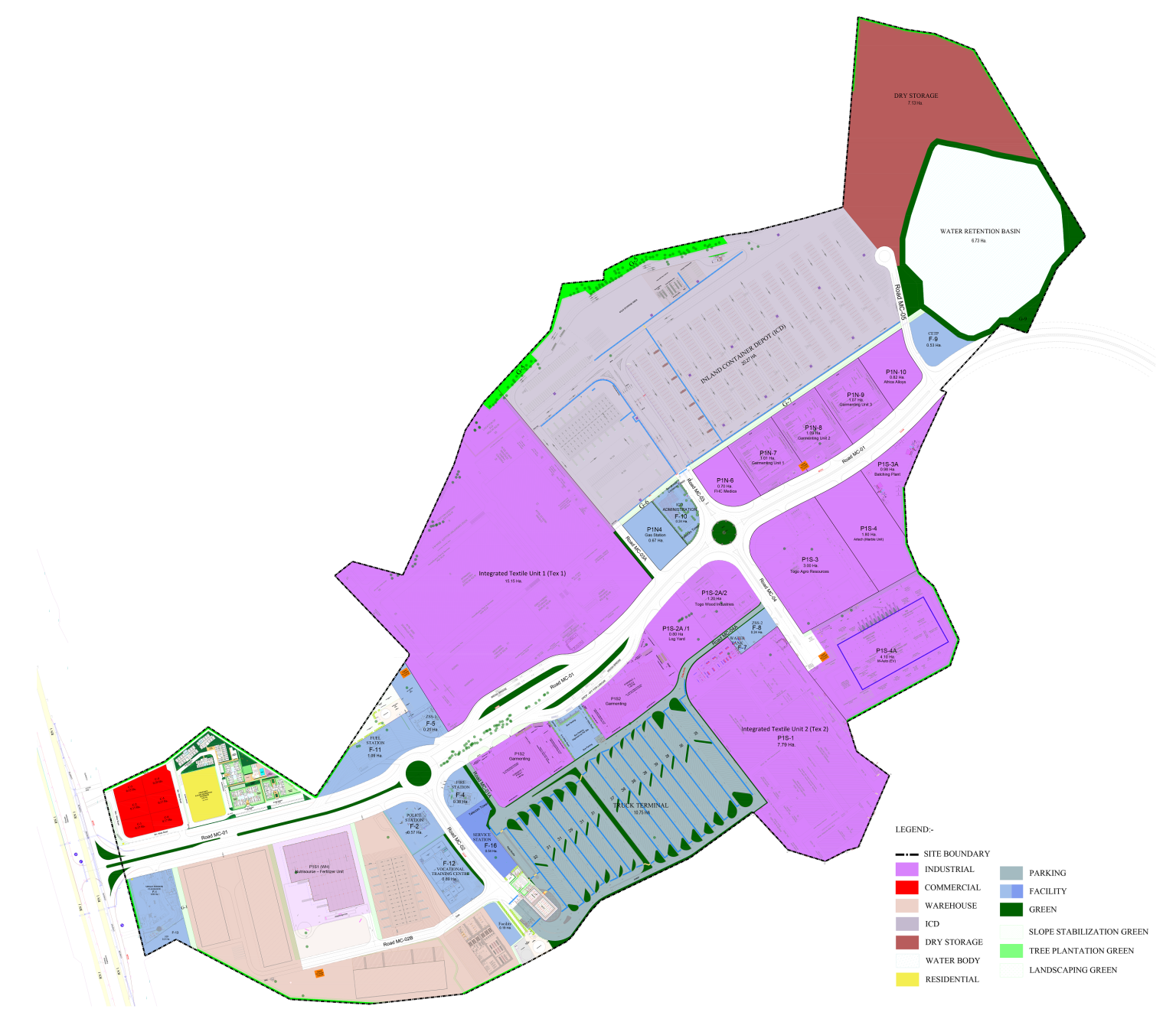 Invest in PIA Togo - PIA TOGO